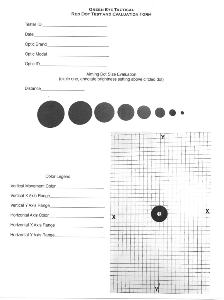 Comparative Study of Red Dot Sight Parallax | Green Eye Tactical